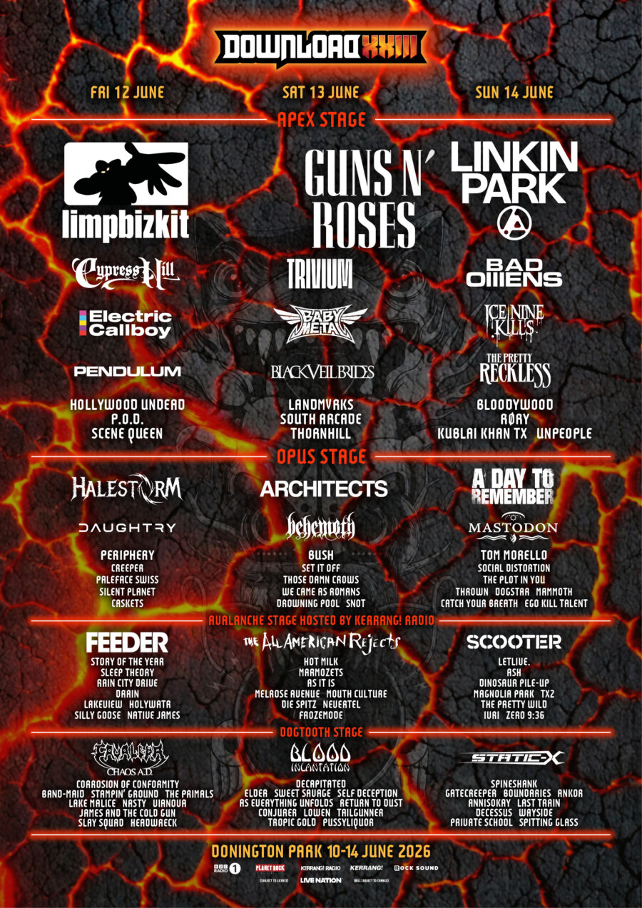 Download Festival | Stages - Download Festival